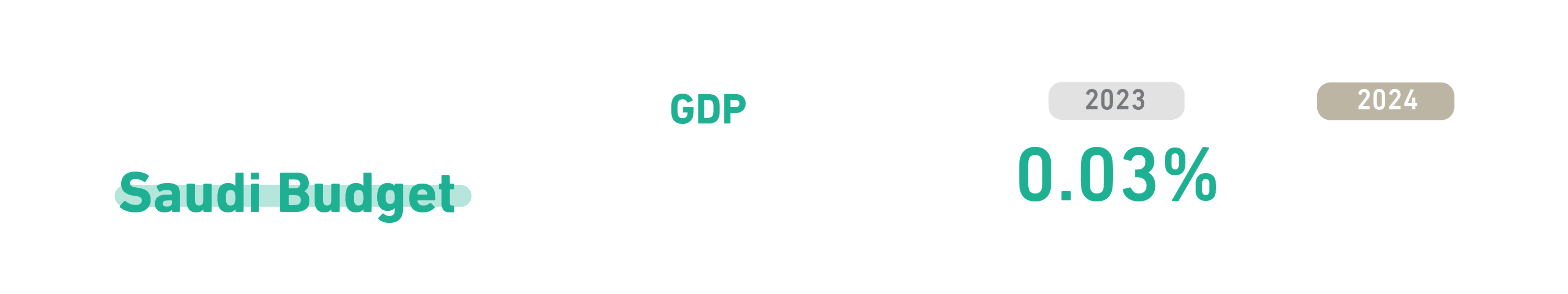 Ministry of Finance - Home Page