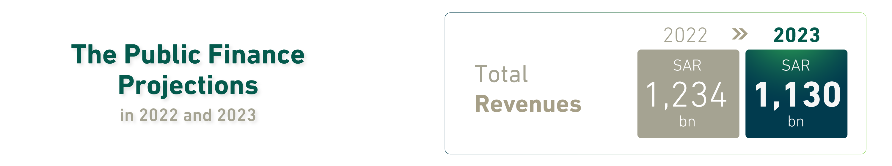 Ministry of Finance - Home Page